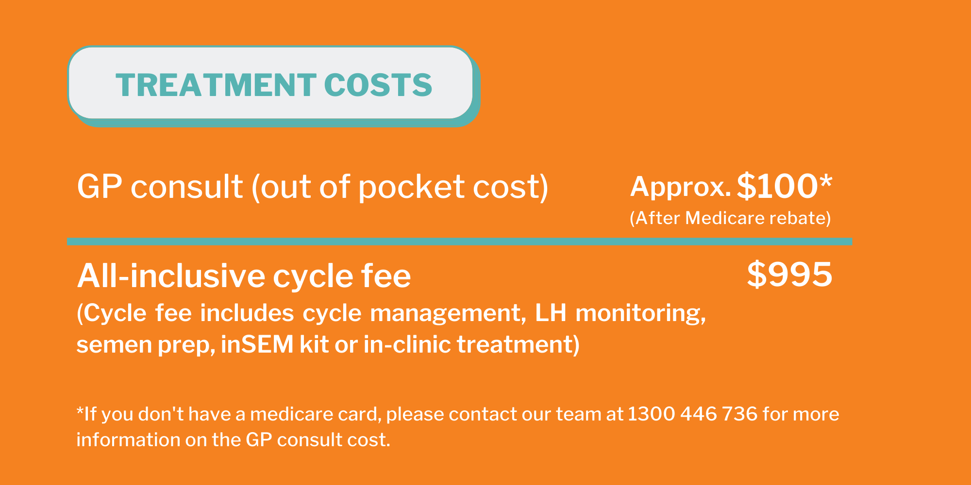 Iui Costs Insem Fertility Solutions